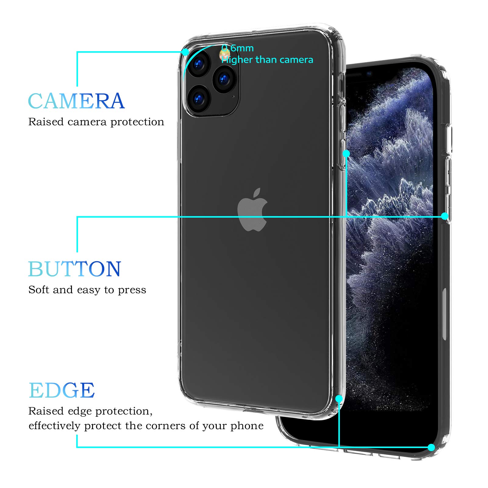 Restoo Designed for iPhone 11 Pro Max Clear Case,Crystal Slim-fit Soft TPU with 4 [Shock-Absorption] Corners Case for iPhone 11 Pro Max 6.5 inch,Clear