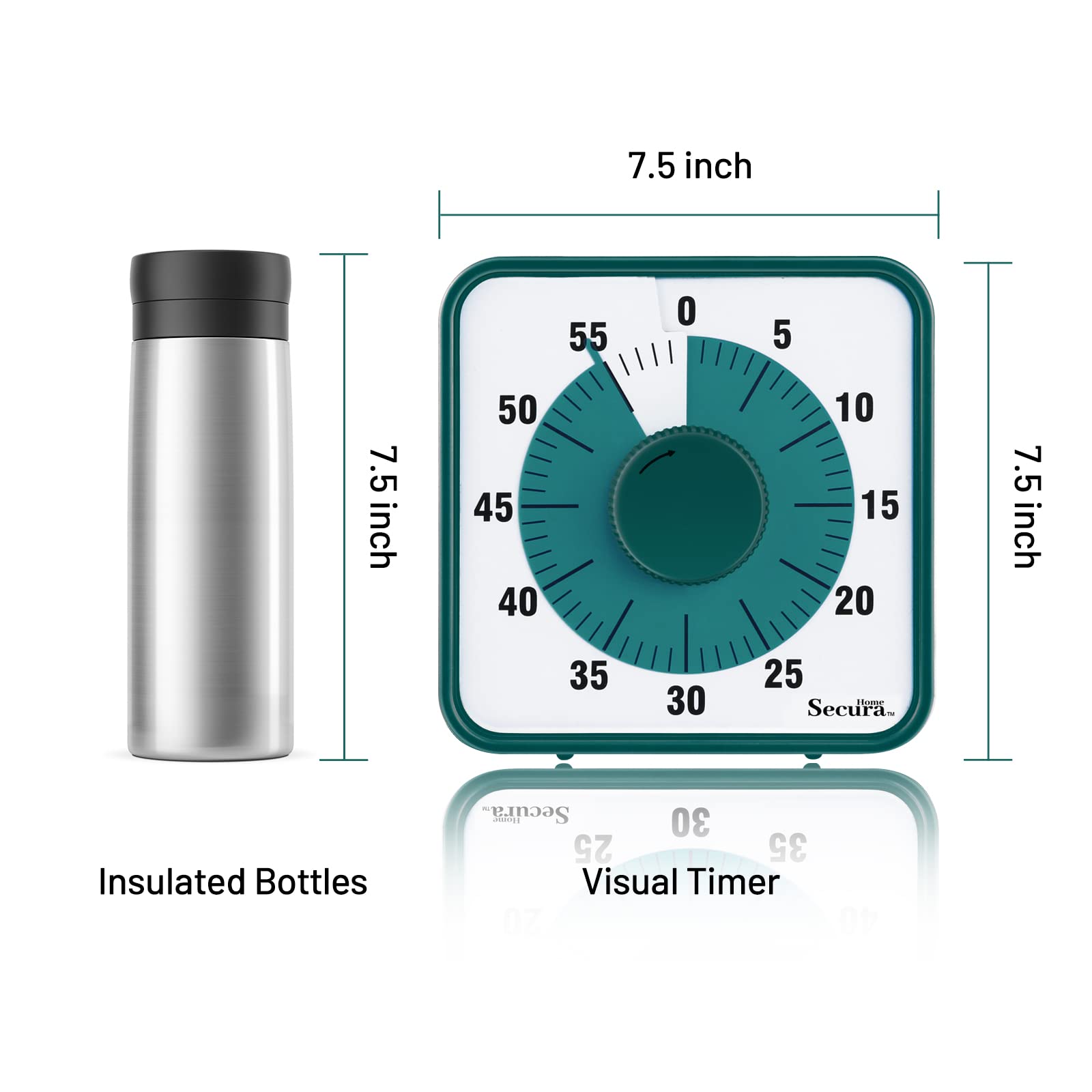 Secura Home 60-Minute Visual Timer, 7.5 Inch Oversize Countdown Timer Clock for Kids and Adults, Durable Mechanical Time Management Tool with Magnetic Backing (Dark Green)