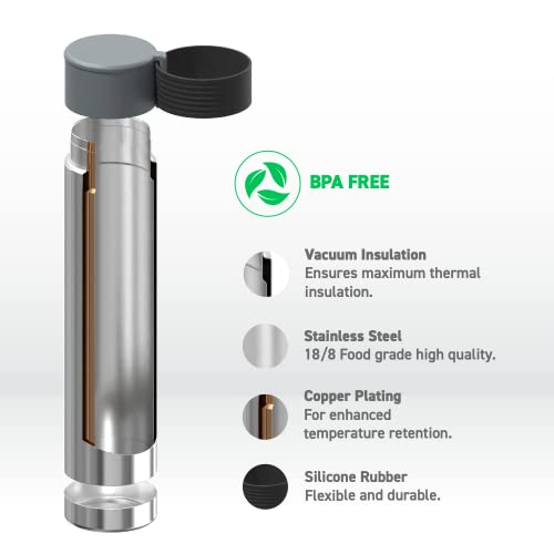 The Asobu Skinny Mini 7.8 oz Fashionable Double Walled Stainless Steel Insulated Pocket Sized Flask (White)