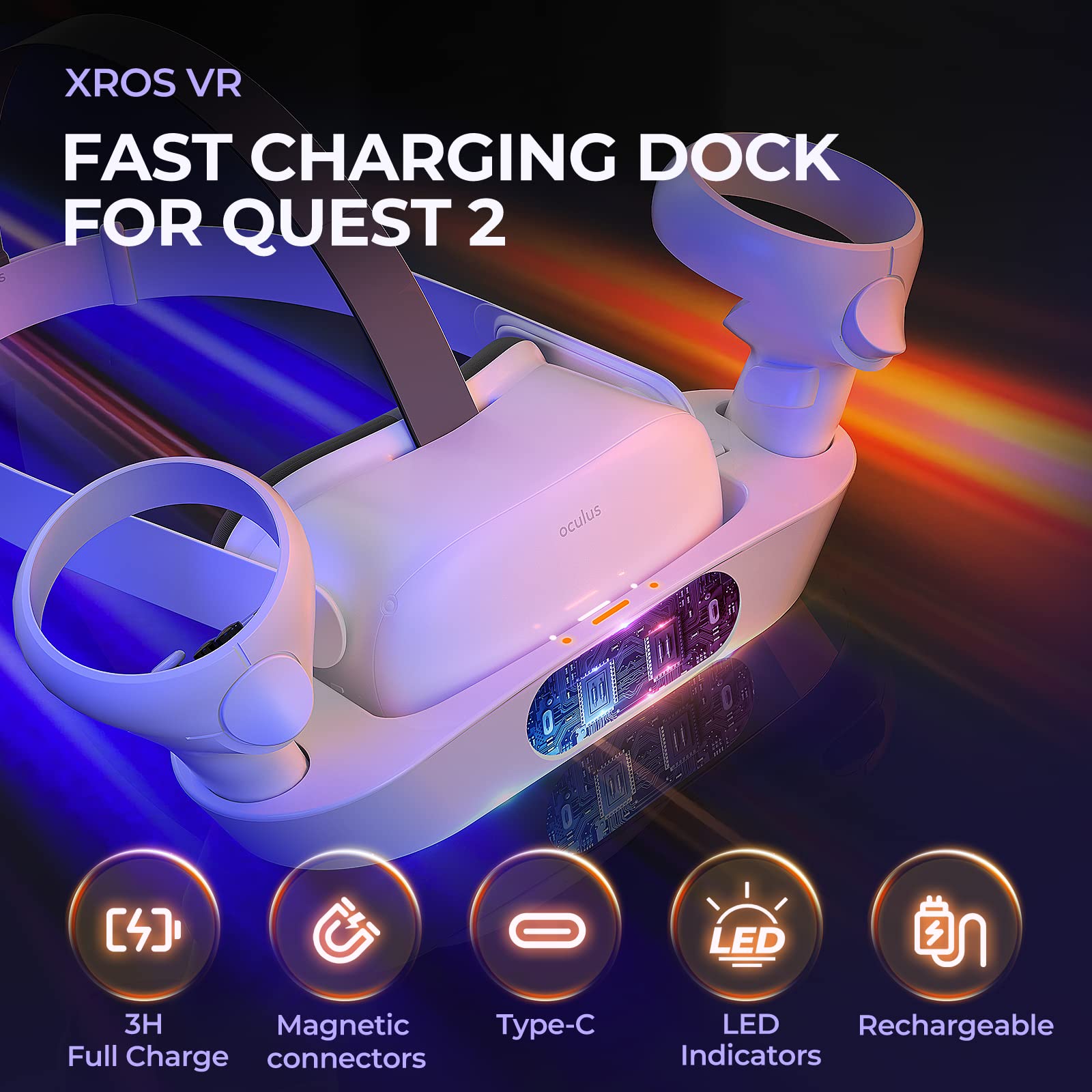 XROS VR Charging Dock for Oculus Quest 2, 3H Fast Charging Dock with LED Indicator and Magnetic Charging Connector, 2 Rechargeable Batteries,USB-C Charger