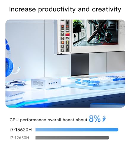 MINISFORUM Venus Series NPB6 Mini PC, 13th Gen Core i7-13620H Small Computer, 32G DDR5+1TB PCIe4.0 SSD, 2X HDMI(4K)+2X USB4(8K) Output, 2X 2.5G RJ45 Port, 4X USB3.2 Small Form Factor