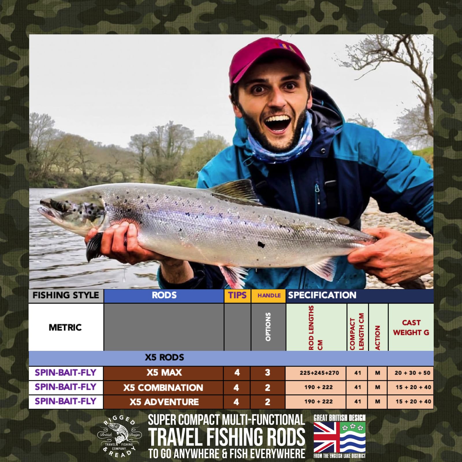 Rigged and Ready X5 MAX Powerful Travel Fishing Rod Super Compact, Multi-Functional Travel Rod. 1 Rod 9 Combinations. 2.70m (8.9β), 2.45m (8β), 2.25m (7.4β) Lengths. Compact 43cm 16.5β Carry Case.