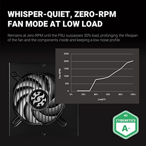 XPG Cybercore Modular PSU: 80 Plus Platinum - ATX - Fully Modular Power Supply - 10 Year Warranty - 1000 Watt