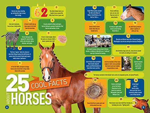 National Geographic Readers: Gallop! 100 Fun Facts About Horses (L3)