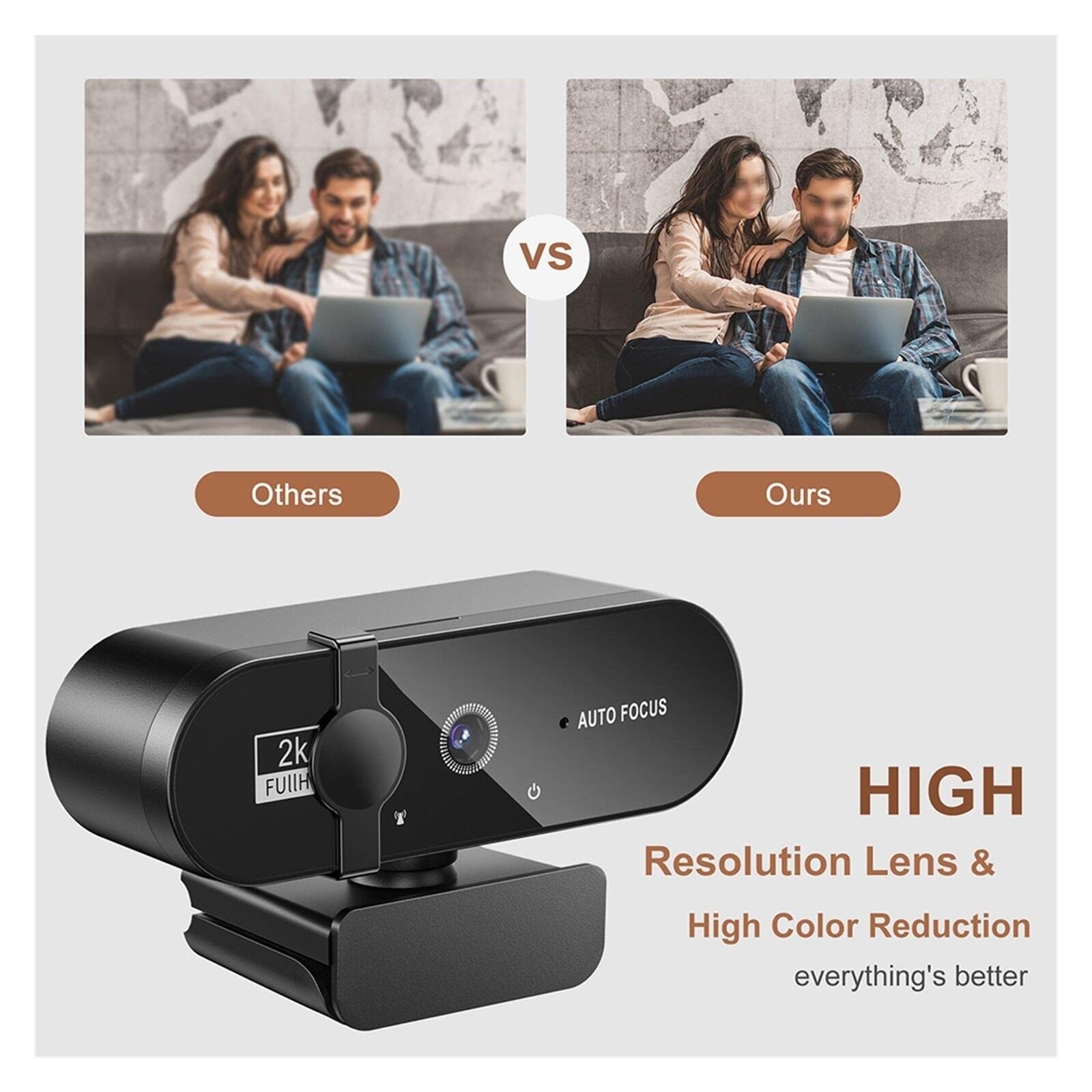 ZAUNCO Webcam Webcam 1080P Computer Webcam Auto Noise Reduction HD Light Capture Webcam USB Webcam, Webcam with Zoom,Face to Face,Media Communication Gaming Webcam (Color : 1080P, Size : X)