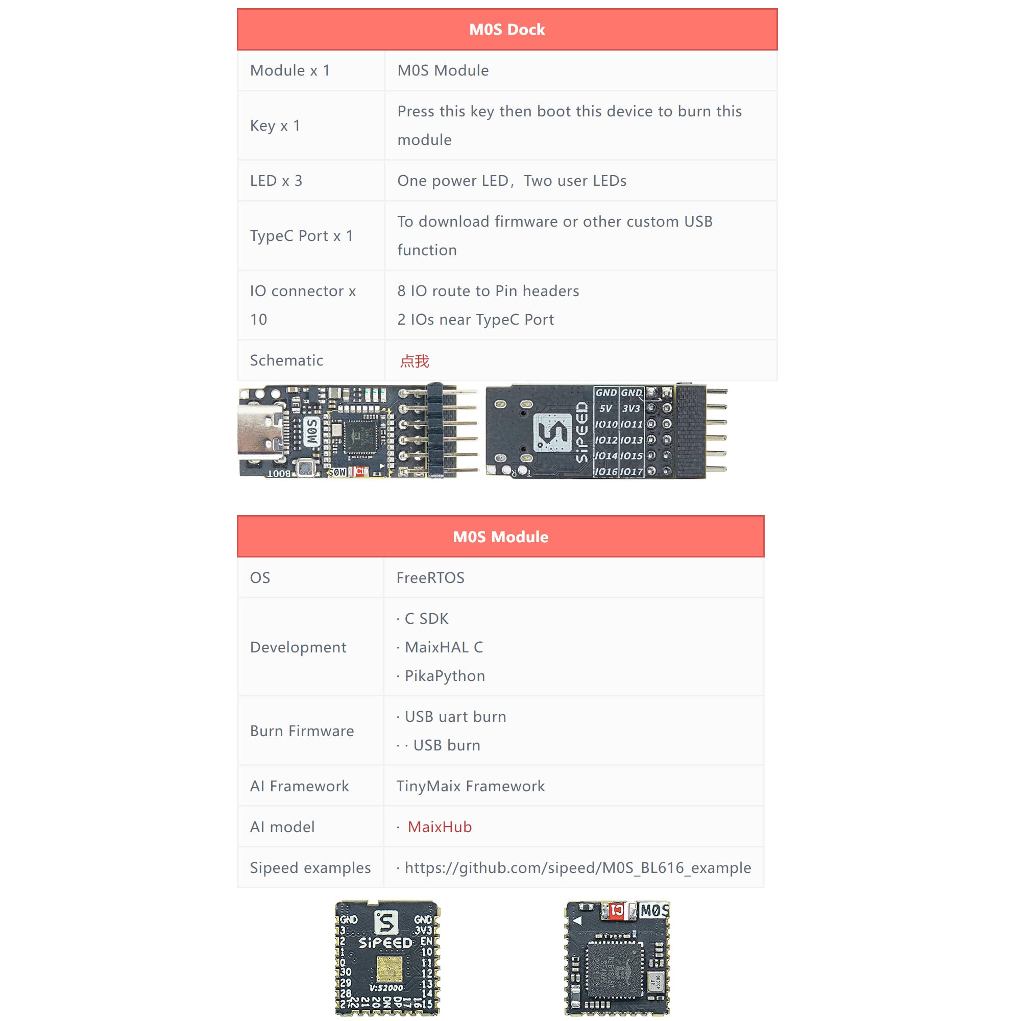 youyeetoo Sipeed M0S Dock tinyML RISC-V BL616 wireless Wifi6 Module development board,TinyMaix, IOT module, support BT 5.2 and zigbee (Bundle A)