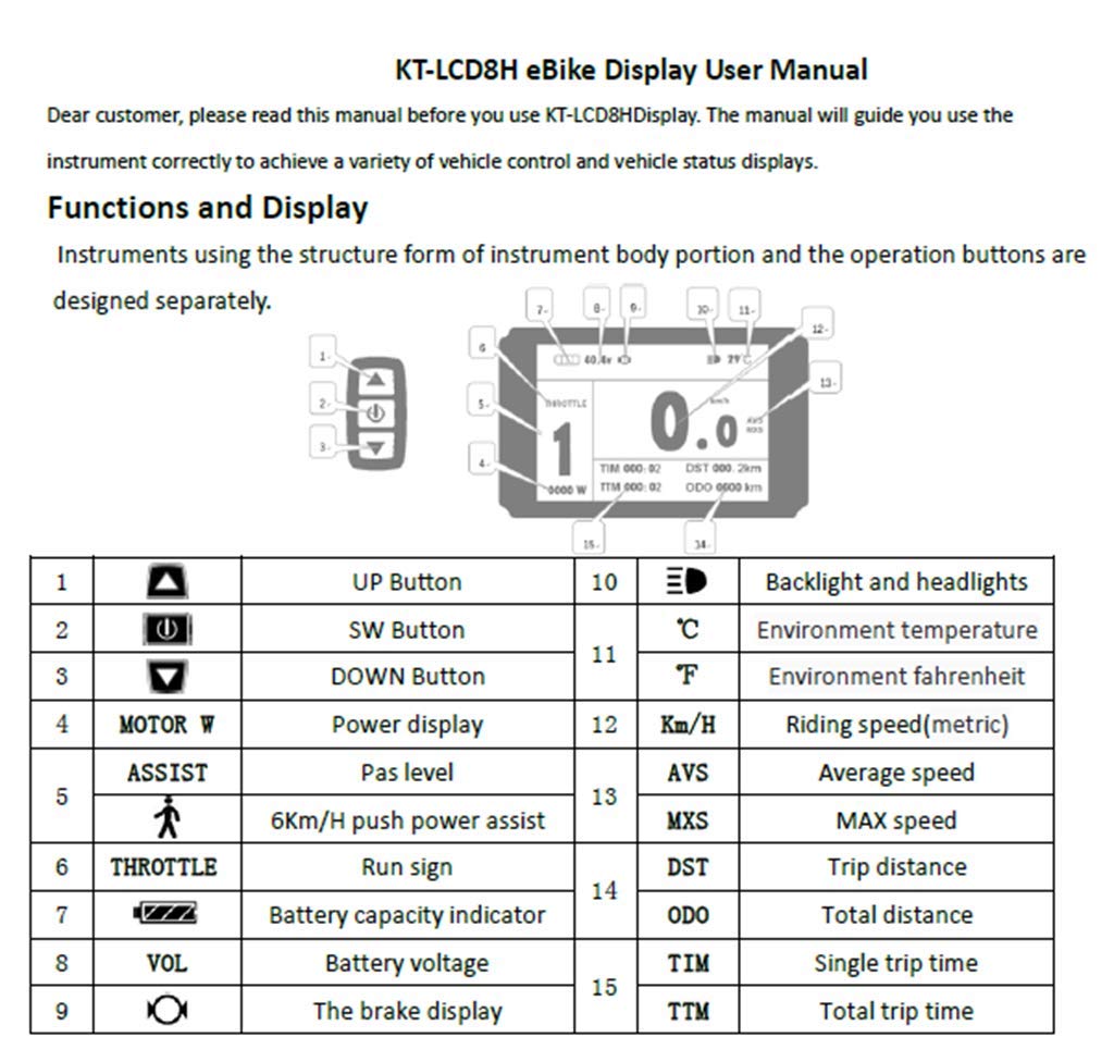NBPower 36V/48V 500W 22A Brushless DC Motor Controller Ebike Controller +KT-LCD8H Color Display One Set，Used for 500W Ebike Kit.
