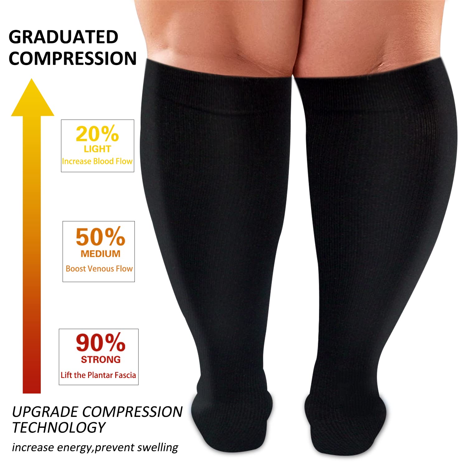 SIOAUIRT Plus Size Compression Socks for Women Men 20-30 mmHg, Wide Calf Stockings Best Support for Circulation, Running