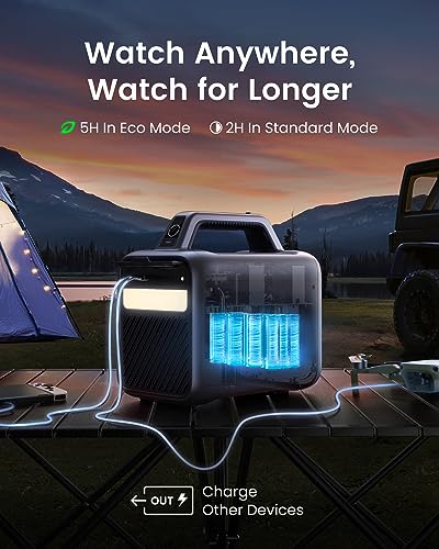 NEBULA Mars 3 Outdoor Portable Projector, 1000 ANSI Lumens, AI-Powered Image, Built-In Battery with 5 Hour Playtime, Android TV, 200 Inch Home Theater, Camping, Road Trip, Backyard, or Anywhere