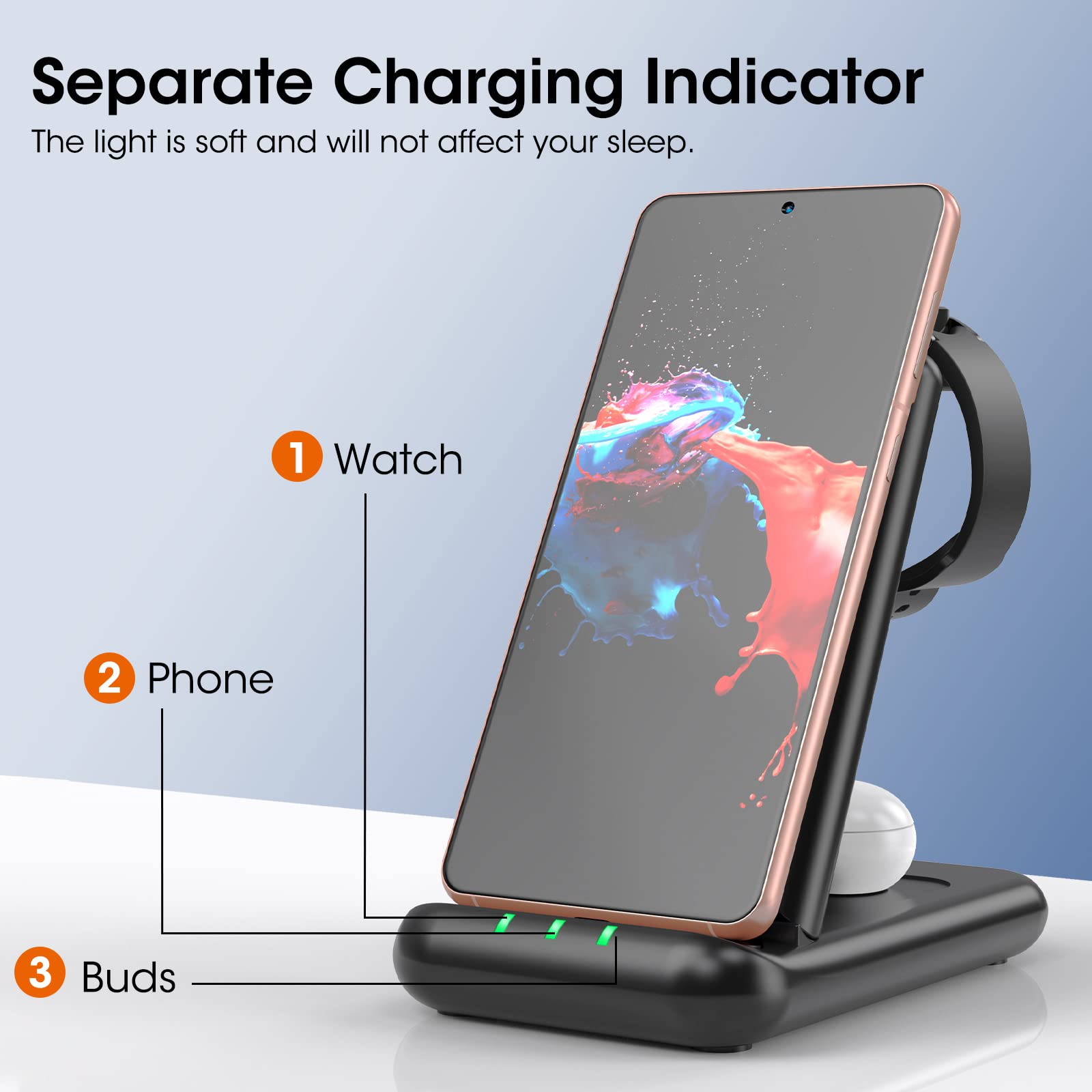 Wireless Charging Station for Samsung, 3 in 1 Wireless Charger for Galaxy Watch 5/5 pro/4/3, Samsung Galaxy S23/S22/S21/Note 20 GalaxyZ Flip 3/Z Fold 4/3, Foldable Charging Stand for Galaxy Buds+/Live