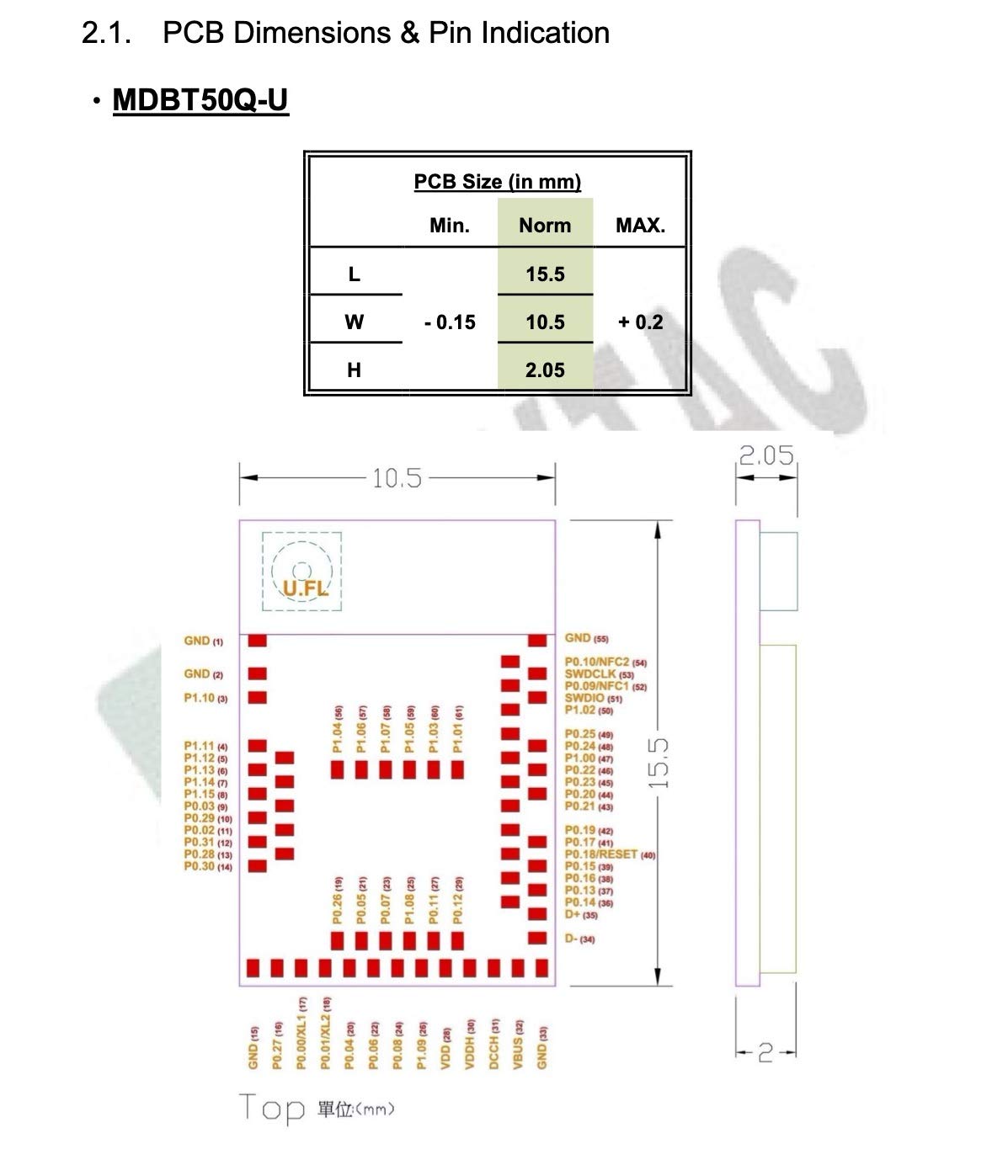 Raytac Nordic nRF52833 Module MDBT50Q-U512K (42 GPIO) u.FL Connector External Antenna Bluetooth Zigbee Thread ANT+ BT5.2 BT5 FCC IC CE Telec KC SRRC (3pcs Pak)