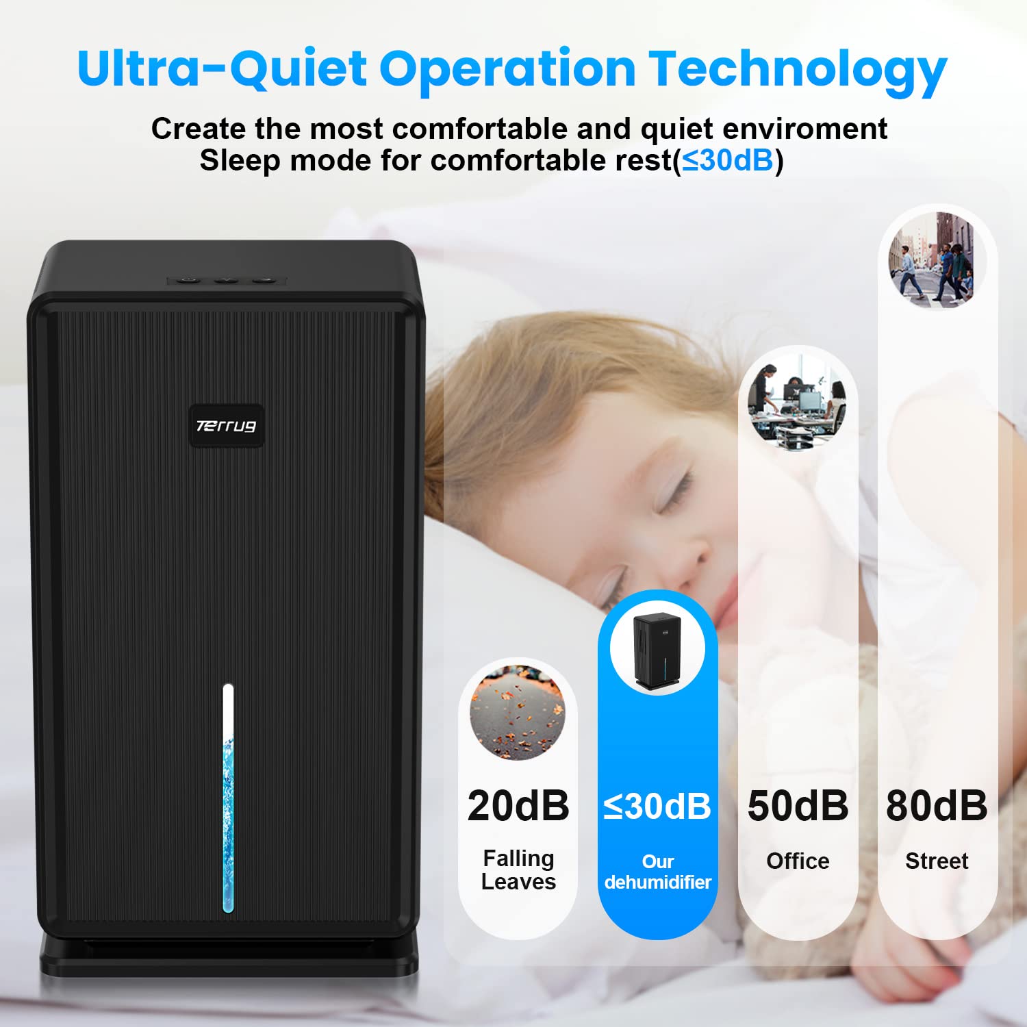 Terrug 550 Sq.Ft 106oz Dehumidifier 3000ml Portable Ultra-Quiet Effective Dehumidifiers with Auto-Off, Basement, Cabinet and Bathroom (Black)