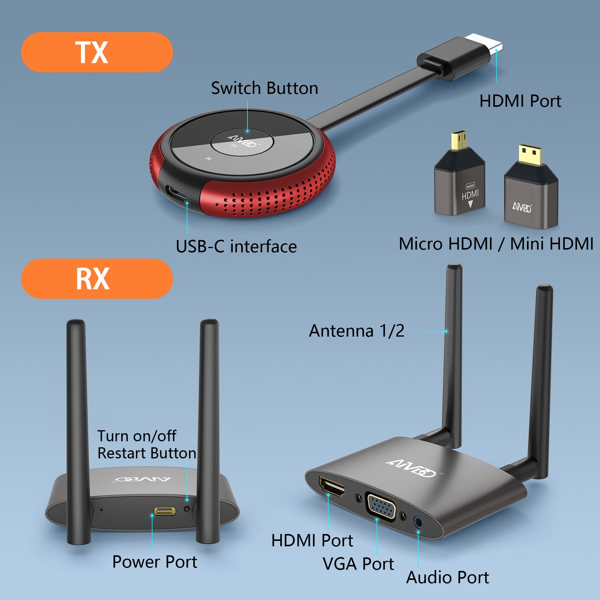 Wireless HDMI Transmitter and Receiver, TIMBOOTECH 5G HDMI Wireless kit 100FT/30M Streaming Video/Audio from PC,Laptop,Phone to TV and Projector,The Projector Adapter for TIKTOK/Neflix/Conferences