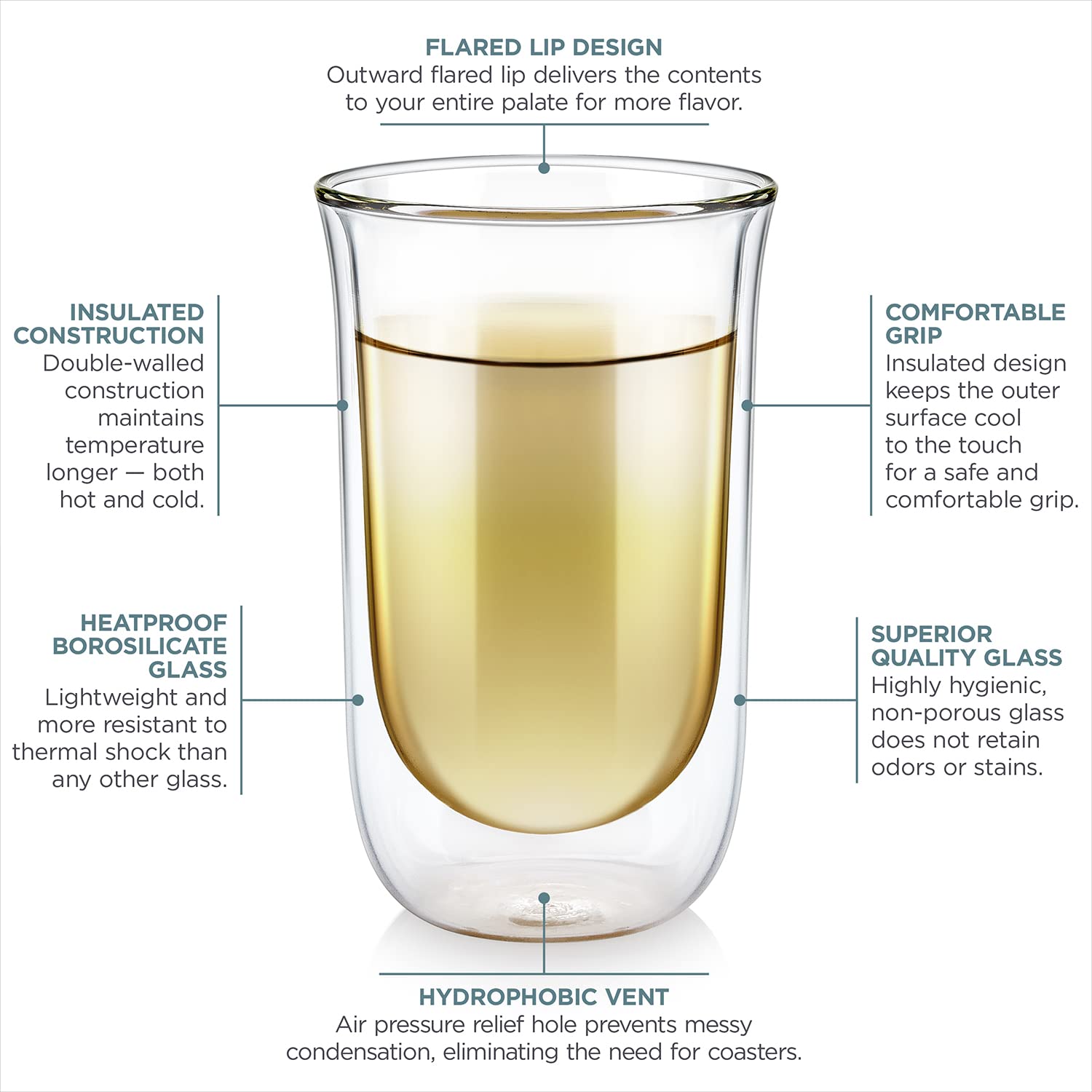 Teabloom Tulip Insulated Glasses for Tea, Coffee and other Beverages - Double Walled Borosilicate Glass Keeps Drinks Hot/Cold, 12 oz (Set of Two)