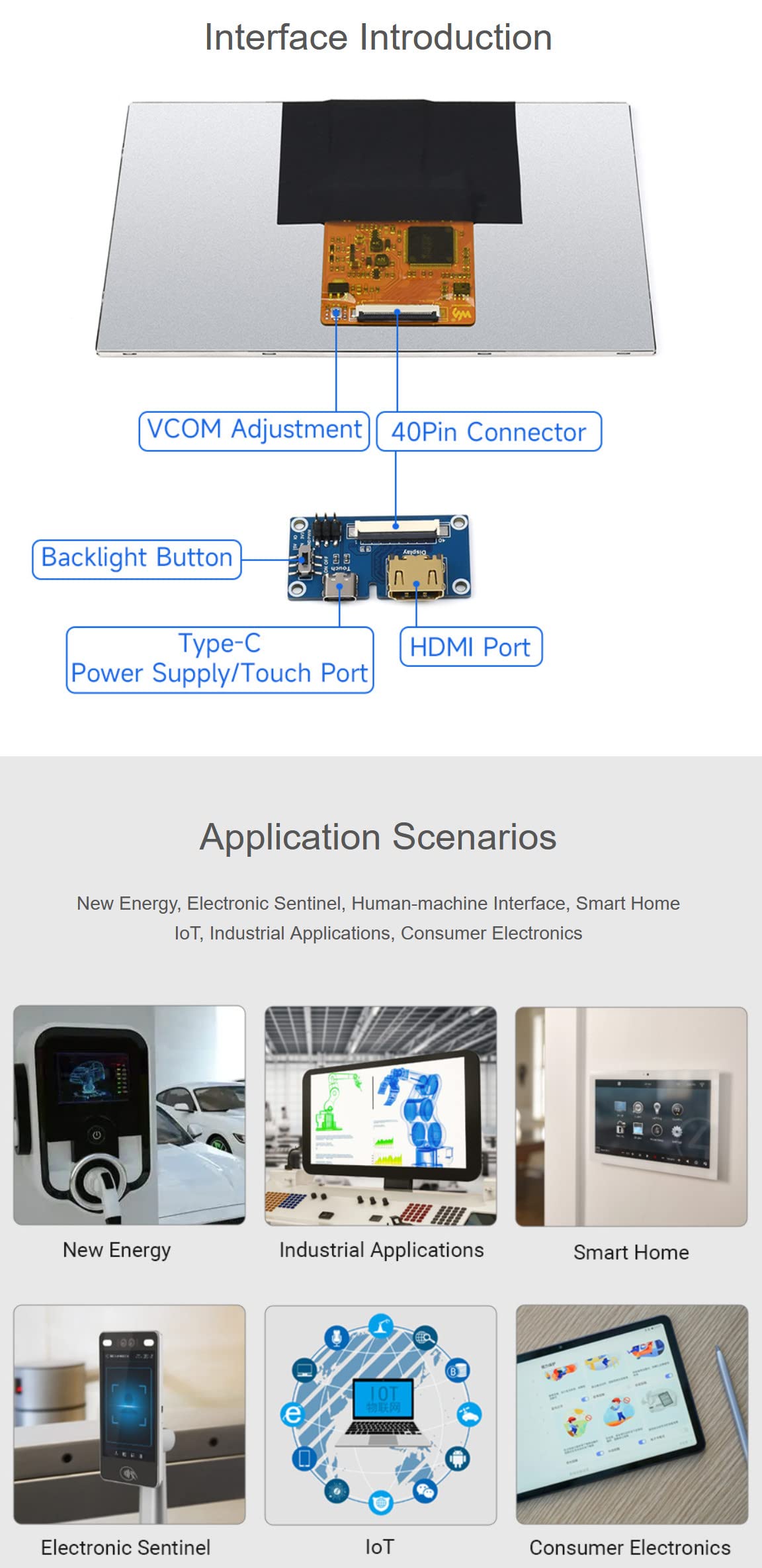 XYGStudy 7inch QLED 1024x600 Integrated Display Supports Raspberry Pi 4B/3B+/3B/2B/B+/A+/Zero/Zero W/WH/Zero 2W and Jetson Nano and Windows PC (No Touch), Thin and Light Design (70H-1024600-QLED-A)