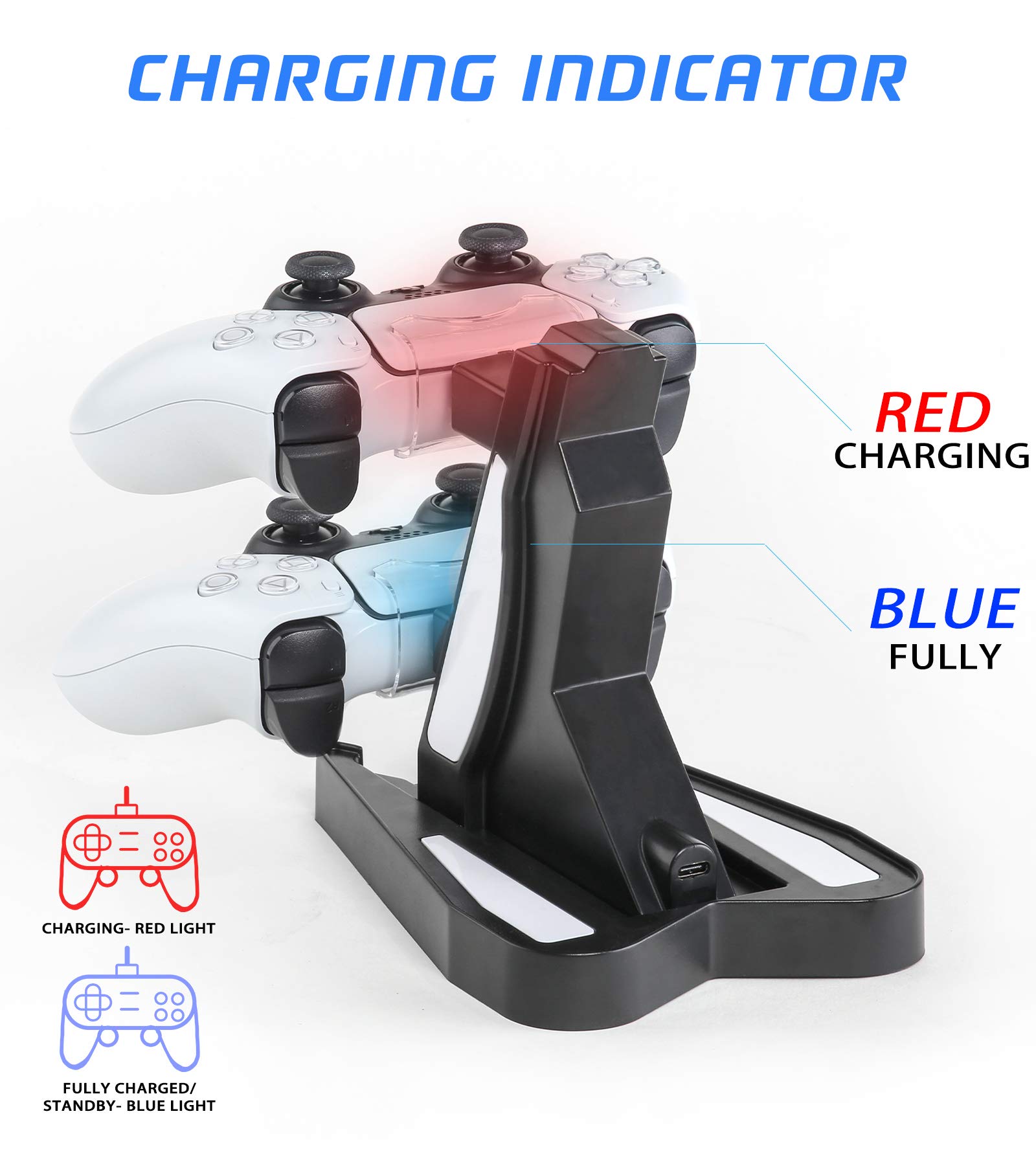 RHOTALL PS5 Controller Charger Station, Charging Dock Station for Playstation 5 DualSense Controller, Dual USB Fast Charging Station & LED Indicator