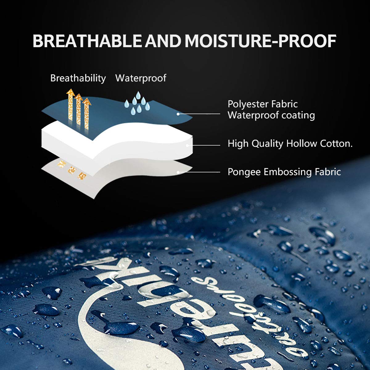 Naturehike Sleeping Bags