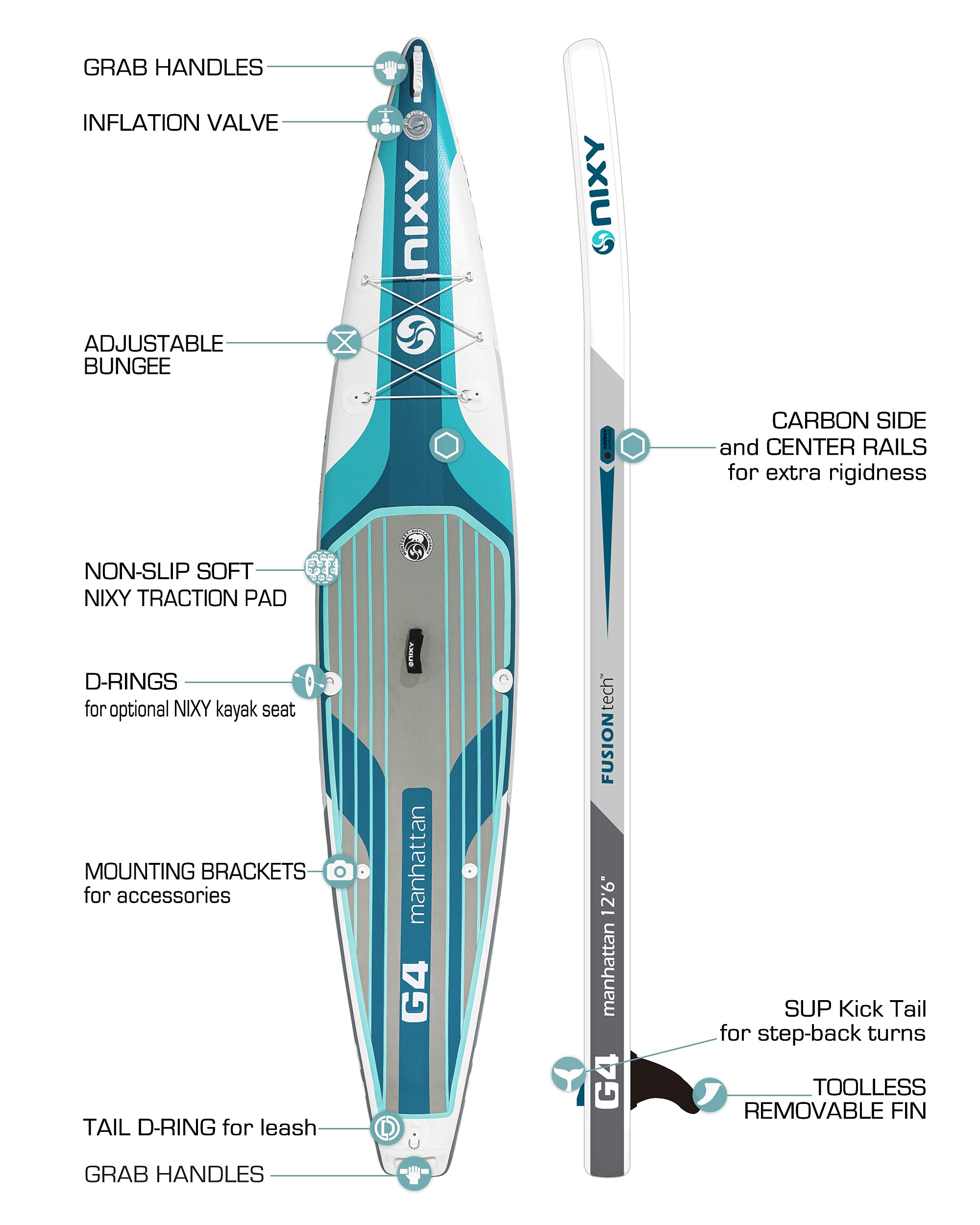 NIXY Manhattan Inflatable Stand Up Paddle Board- Premium Performance SUP, Durable & Lightweight 12′6″ x 28″ x 6″ iSUP, Travel Bag, Carbon Hybrid Paddle, Hand Pump, Leash & More…