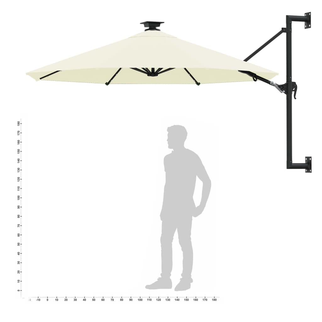 Natulvd Wall Mounted Parasol with LEDs, Outdoor Umbrella Canopy with Metal Pole, Patio Garden Sunshade for Doors & Windows, 118" Deck Canopy - Cream
