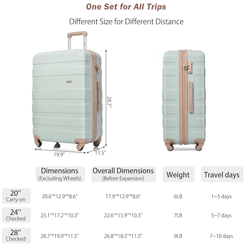 Merax 3 Piece Expandable ABS Hardshell Luggage Sets Spinner Wheel Suitcase TSA Lock Suit Case, Grey Green, 20/24/28 Inch