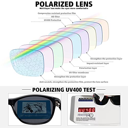 MEETSUN Polarized Sunglasses for Men Women Classic Retro Sun Glasses for Driving Fishing UV Protection 2 Pack C2 Matte Black Frame/Grey Lens