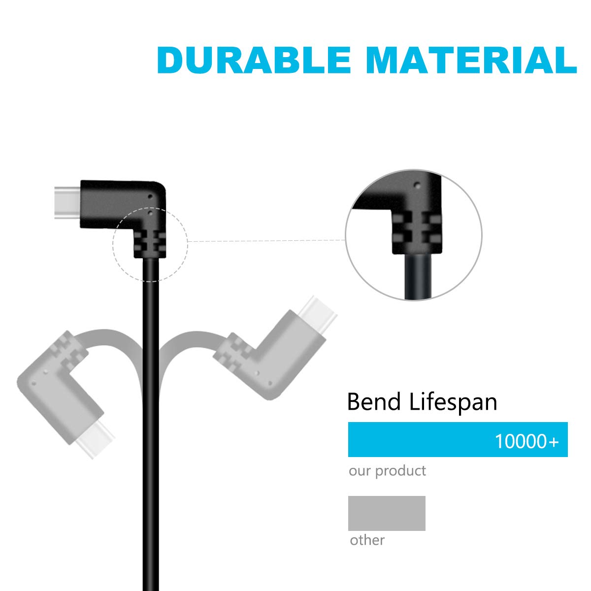 Orzero Total 6M / 20Ft Type C Stable Data Cable Compatible for Quest 2, Quest Link Steam VR, Extension Cable with Relay Amplifier Chip and USB 3.2 Gen 1 Cable(Cable Only)
