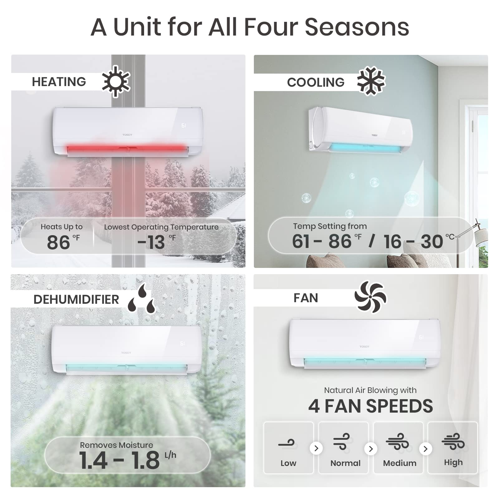 TOSOT 12,000 BTU Mini-Split Air Conditioner, Wifi Enabled Ductless Inverter AC Unit Heating System, Compatible with Alexa-20 SEER2 115V, White