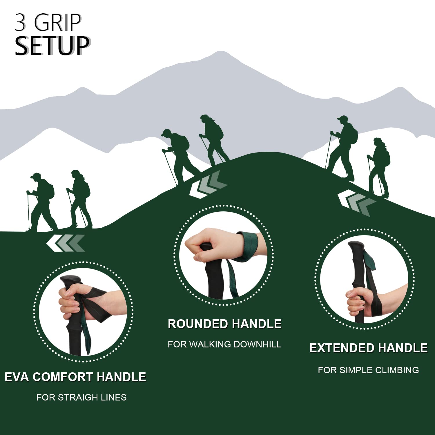 TheFitLife Collapsible Trekking Poles for Hiking β Lightweight Folding Walking Sticks for Men and Women with Extra-Long Foam Handle and Metal Flip Lock Red