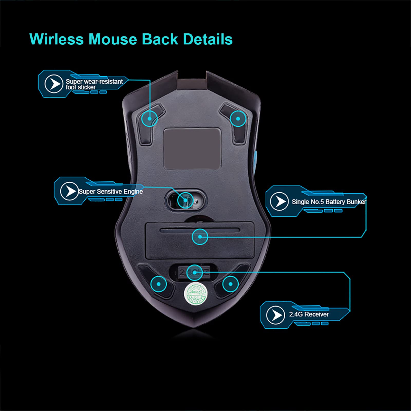 Wireless Keyboard and Mouse Combo, 2.4GHz Cordless USB Computer Keyboard Ergonomic Multimedia and Wireless Optical Mice Set for Home Office Study Gaming Use (White)