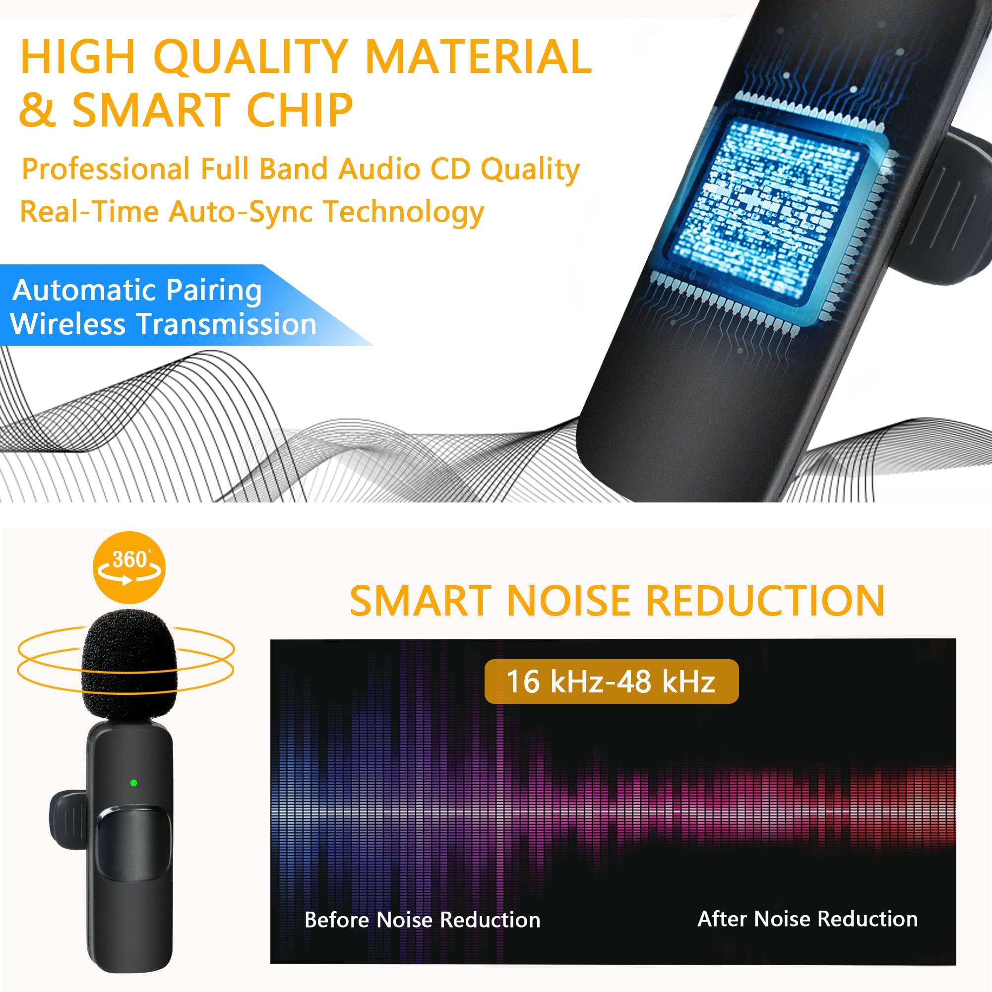Tofune Wireless Lavalier Lapel Microphone for iPhone iPad Professional Wireless Clip Mic - Cordless Omnidirectional Condenser Recording Mic for Interview Video Podcast Vlog YouTube