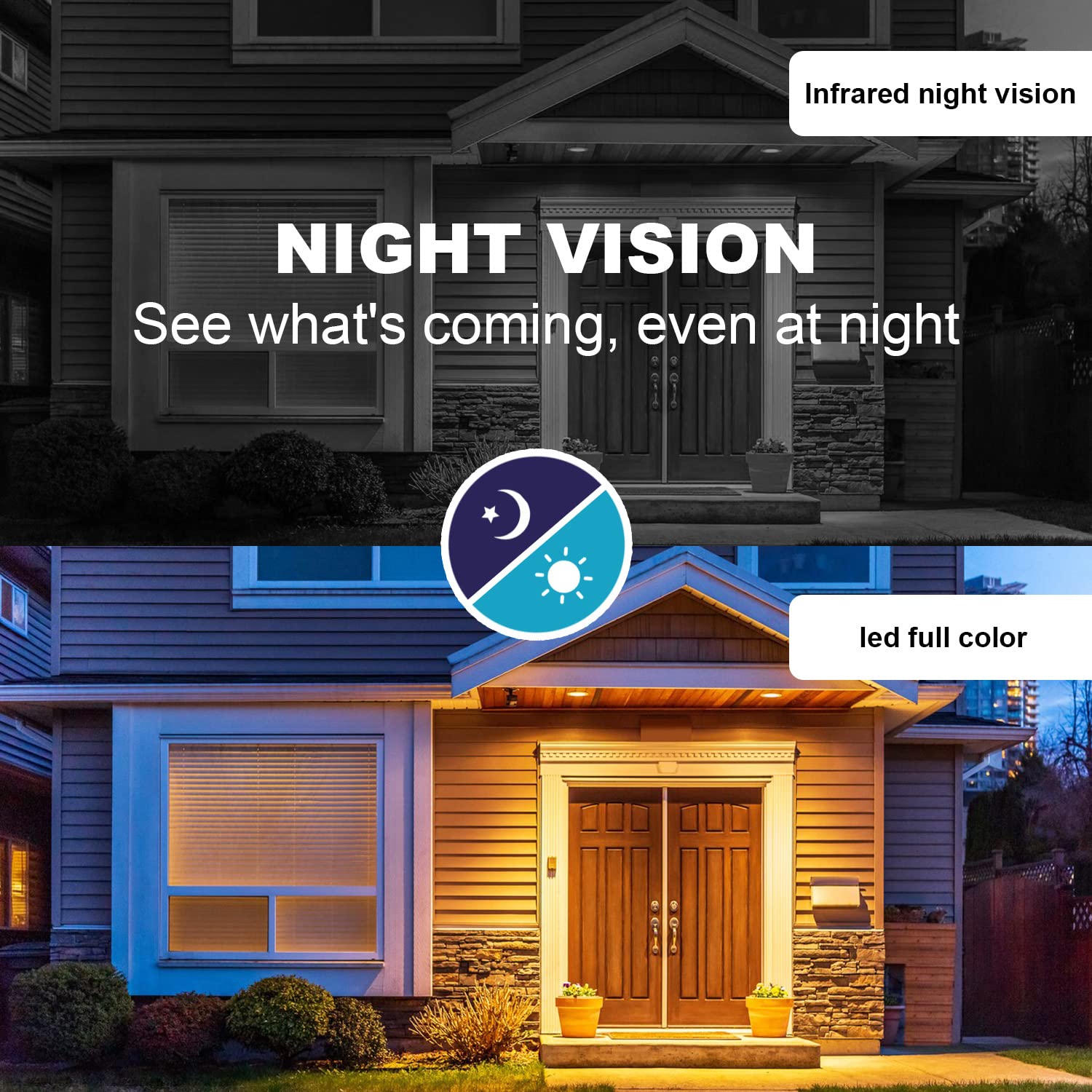 Wireless WiFi Light Bulb Security Camera, Support 5GHz/2.4GHz WiFi 1080P Outdoor Light Socket Security Cameras with 2-Way Talk, Smart Motion Detection Night Vision APP Alarm Events for Indoor/Home