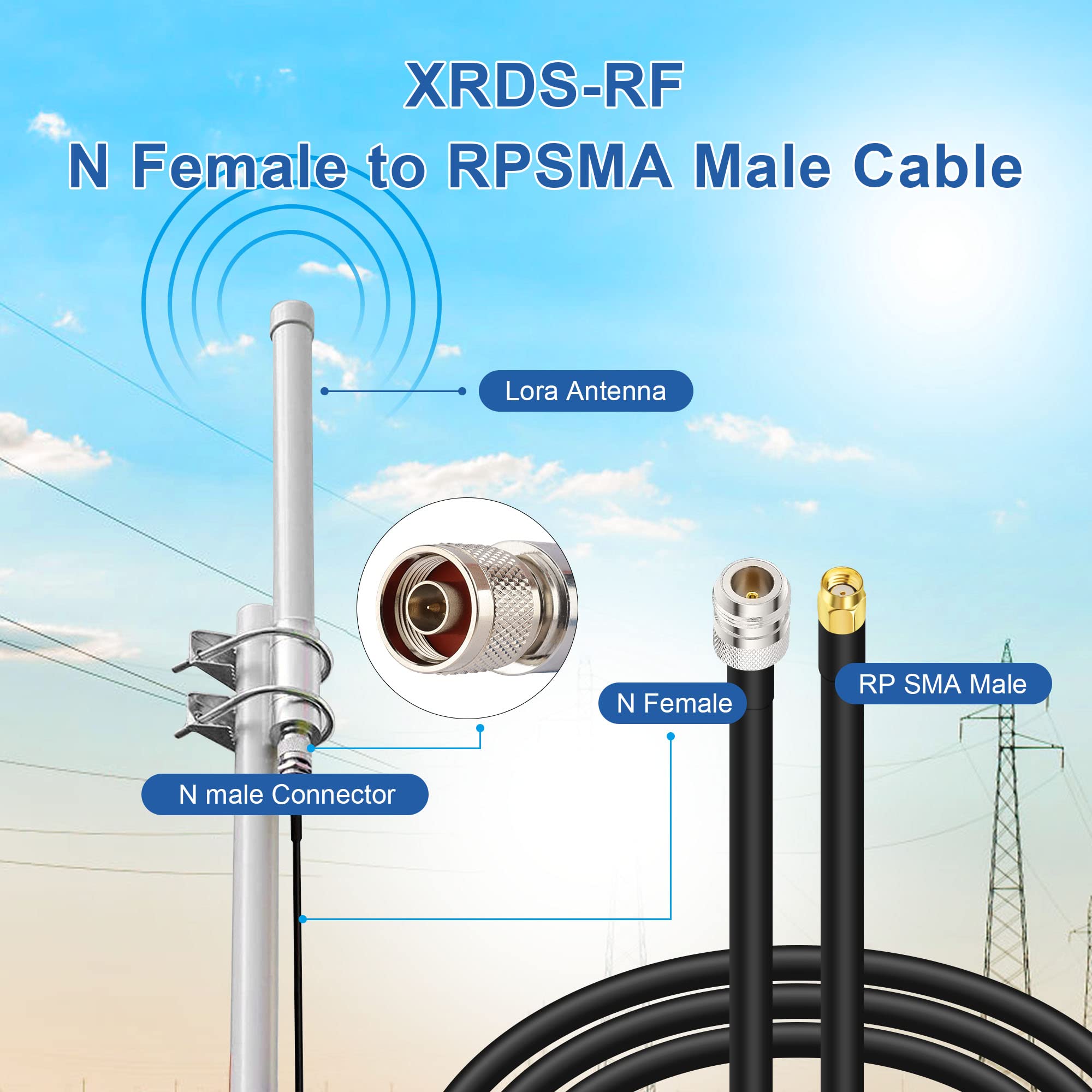 XRDS -RF Lora Antenna Cable 50FT, N Female to RP-SMA Male Ultra Low Loss KMR240 RF Cables Compatible with Helium HNT Bobcat Miner SyncroBit Gateway Sensecap Hotspot Antennas