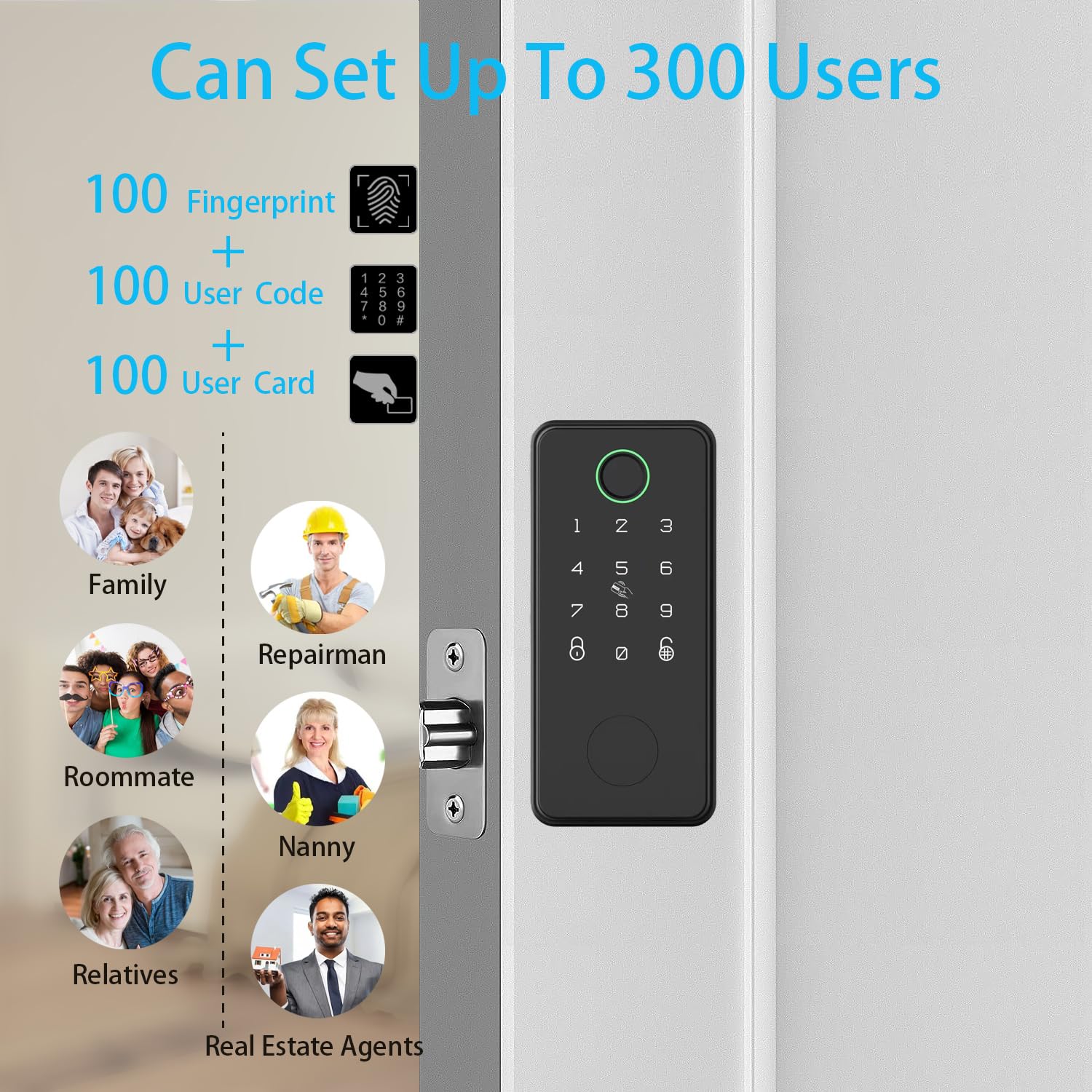 Matte Black Automatic Smart Lock, 5-in-1 Keyless Entry Door Lock, App Remote Control, Electronic Door Lock with Fingerprint, IC Cards, Touchscreen Keypad, Key,No Bridge Required, Easy Installation