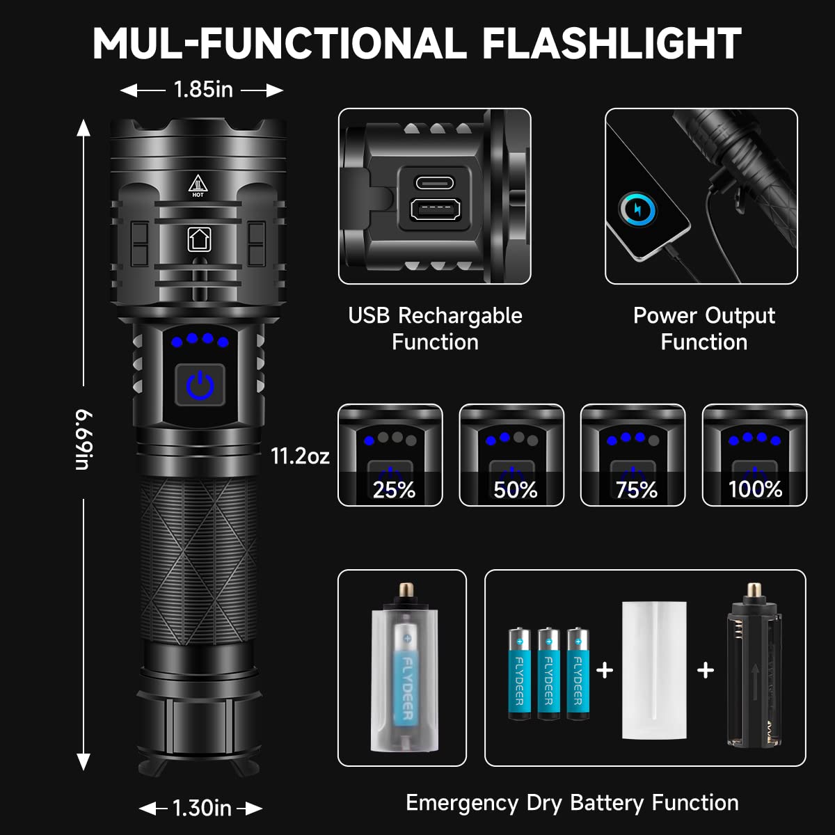 Rechargeable Flashlights High Lumens, 950000LM Powerful Tactical Flashlights, 5 Modes LED Flashlight Adjustable, Brightest Flashlight Waterproof, Handheld Flash light for Emergencies, Camping, Hiking