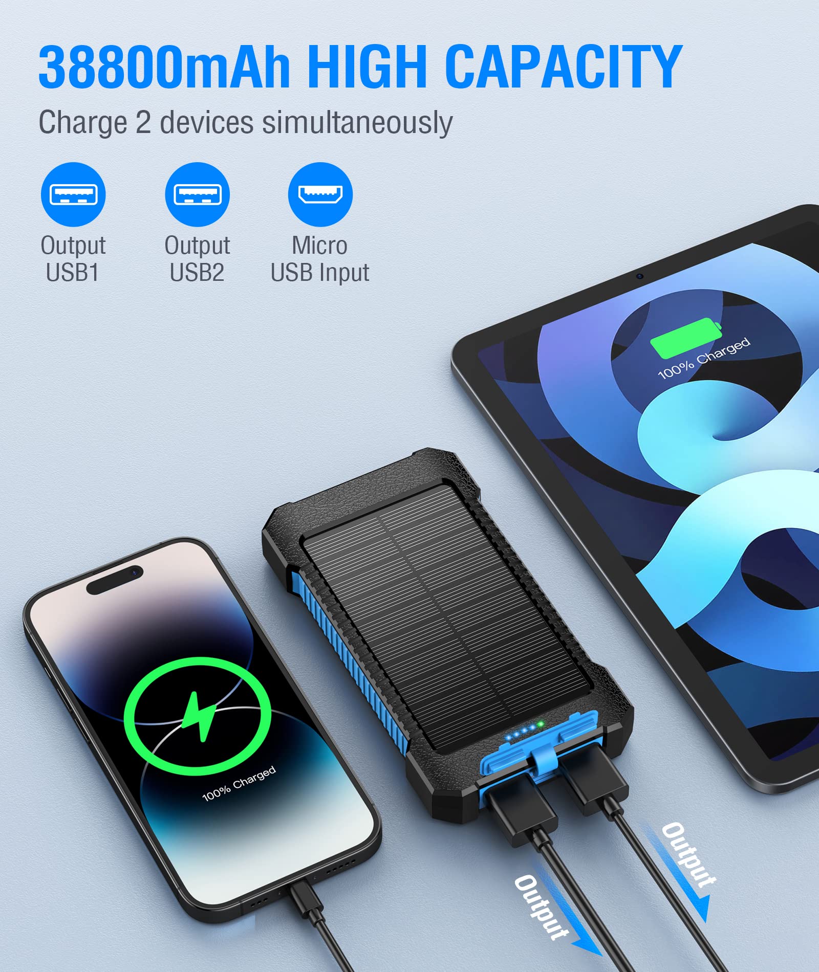 MetFut 2-Pack Solar Power Bank 38800mAh, Solar Charger with Suction Cup Mount Three Modes Flashlight-Steady/SOS/Strobe IPX7 Waterproof External Battery Pack 3 USB Charging Ports(blue+orange)