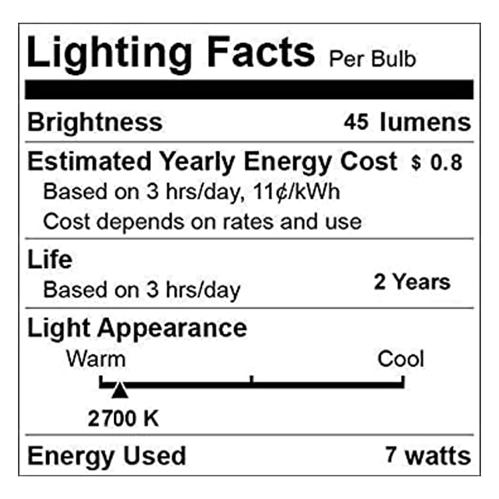 SalPhines 7 Watt Night Light Bulb, 12Pack Dimmable Night Light Bulbs Clear, Nightlight Bulbs Replacement with E12 Candelabra Base, C7 Replacement Bulbs for Night Lights, Chandeliers, Candle Lamps
