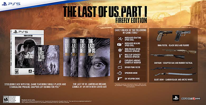 The Last Of Us Part 1 firefly edition