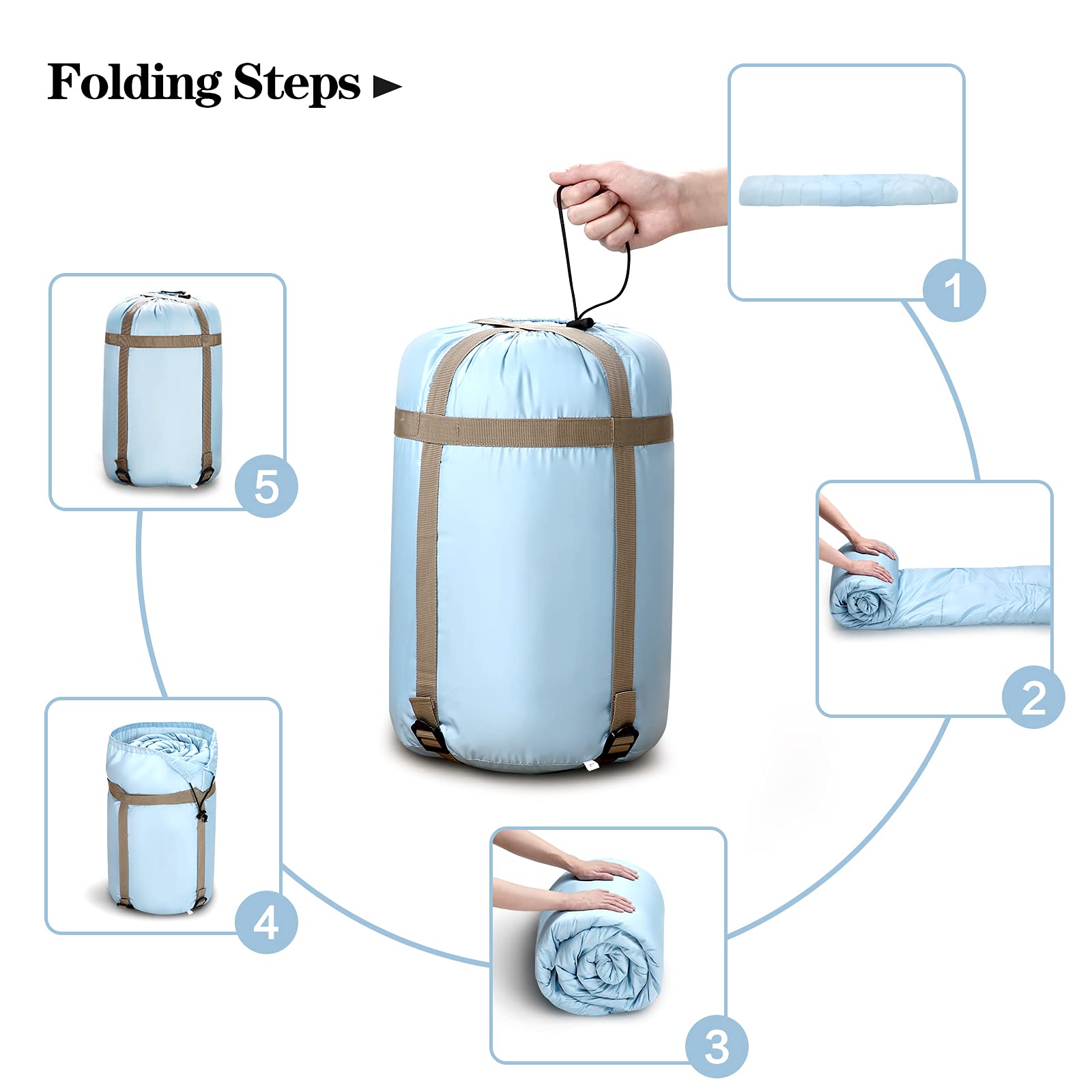 Sleeping Bags for Adults, Teens & Kids - Use for 3-4 Seasons, Warm & Cold Weather - Lightweight, Portable, Waterproof, Use for Backpacking, Hiking and Camping (Sky Blue/Left Zip)