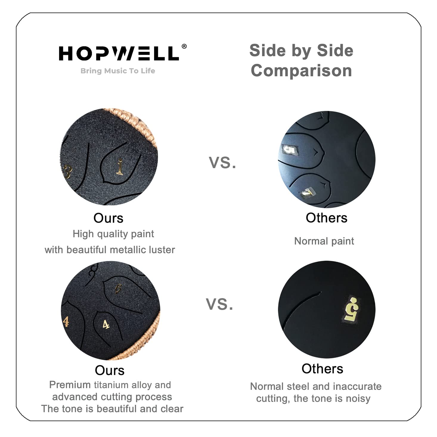 Steel Tongue Drum - HOPWELL 12 Inches 13 Notes - Percussion Instruments - Hand Pan Drum with Music Book, Drum Mallets and Carry Bag, C Major (Navy Blue)
