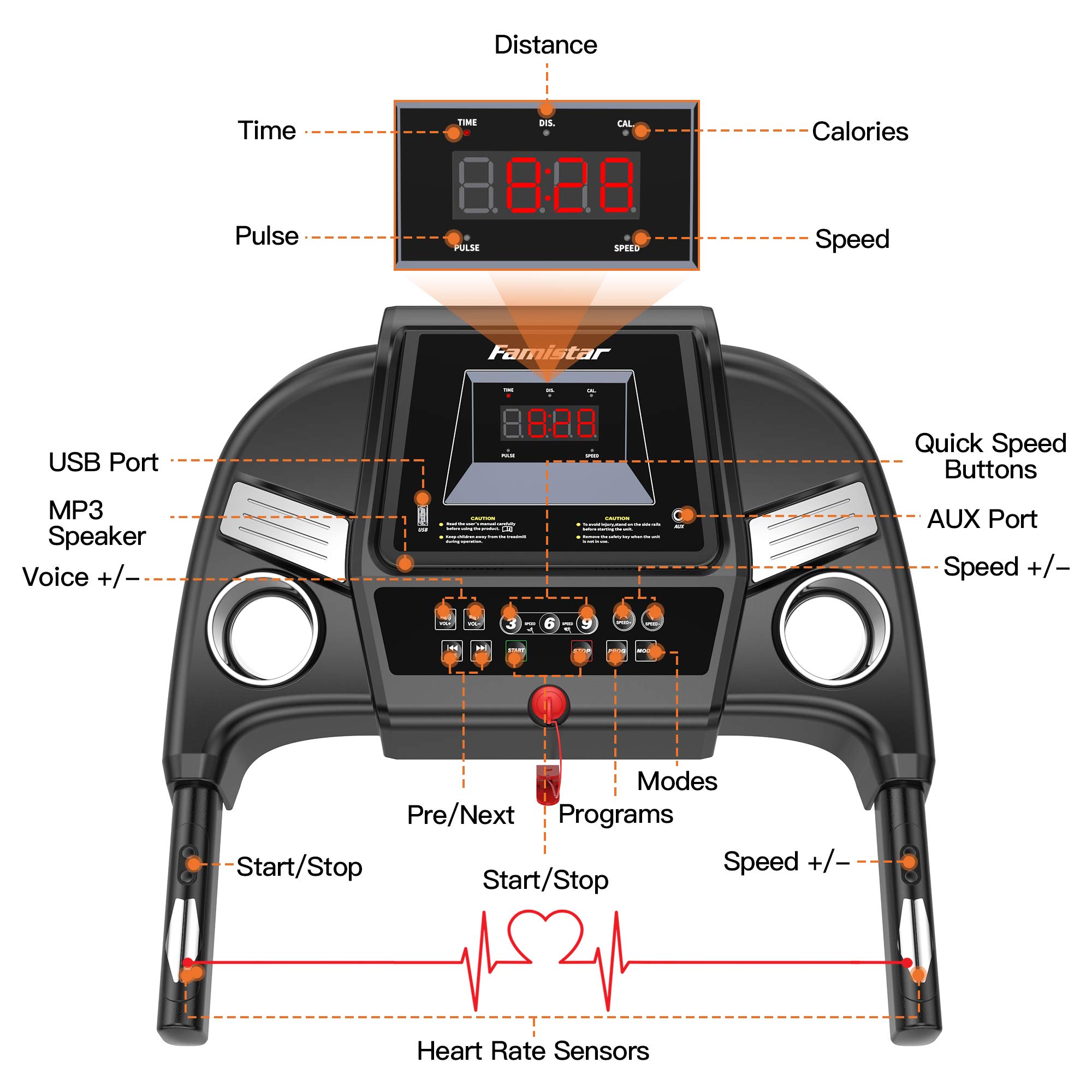 Portable Electric Folding Treadmill, Famistar Motorized Running Jogging Machine with LED Display, Rolling Wheels, Built-in MP3 Speaker, 12+3 Modes Fits All Family Home Workout