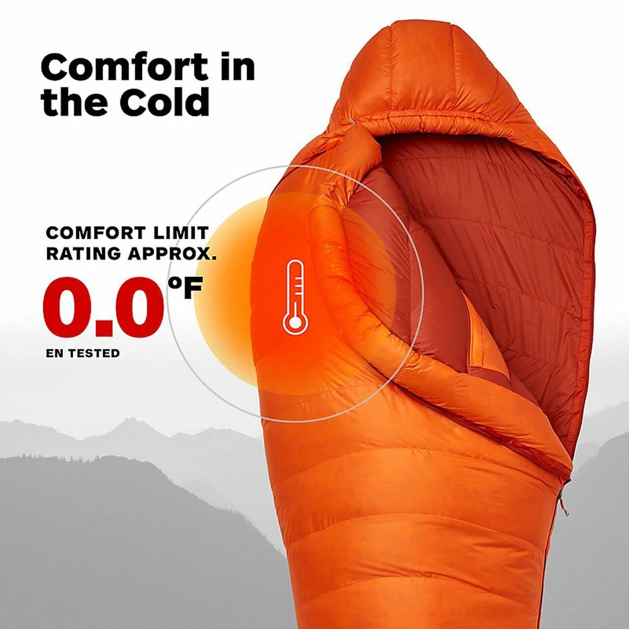 MARMOT Lithium