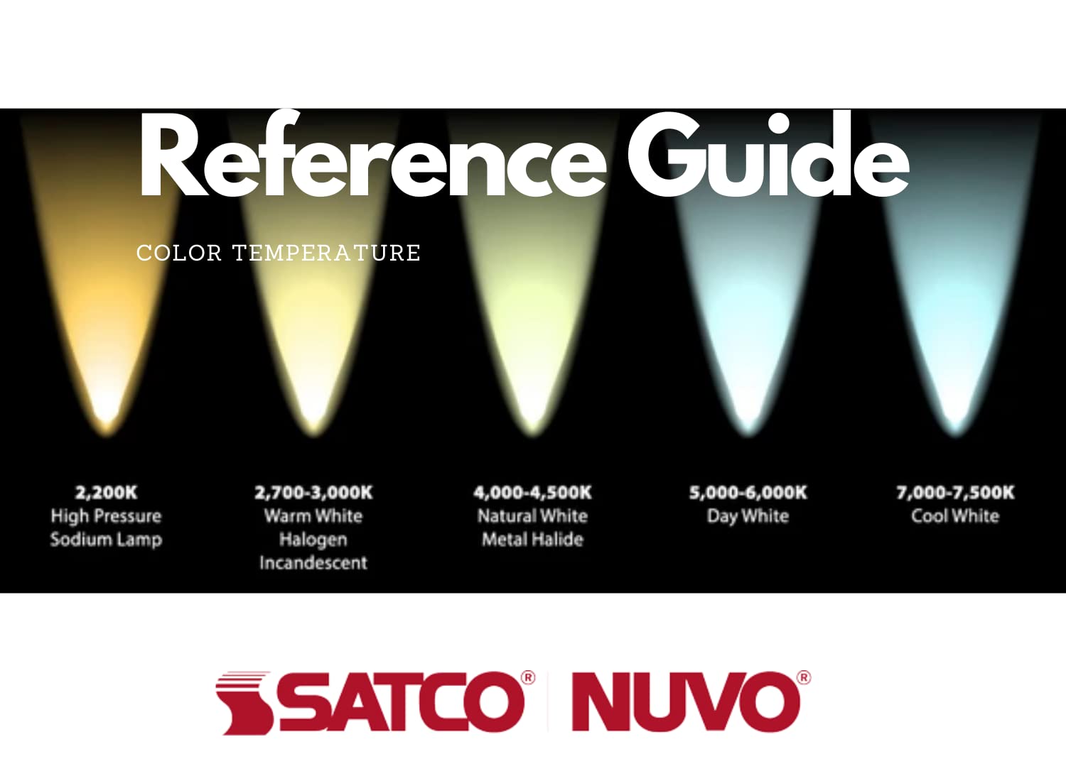 Satco S3391 Decorative Light (40BA9 1/2 40W TORP EUROP CLR) 40 Watt BA9 1/2 Incandescent; Clear; 1500 Average Rated Hours; 370 Lumens; European Base; 120 Volt for BA9 1/2 Lamp Shape (25 Pack)