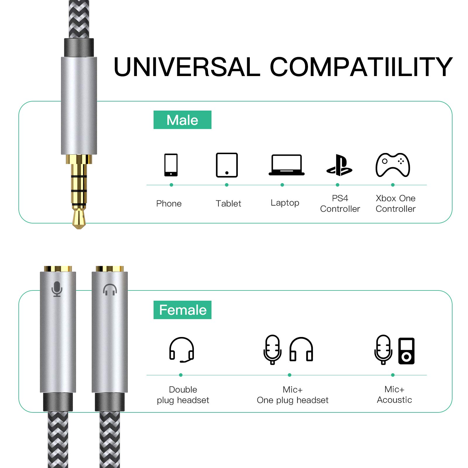 Morelecs 3.5mm Male to Dual 3.5mm Female Headset Splitter with Separate Microphone and Headphone for PC, PS4, Gaming