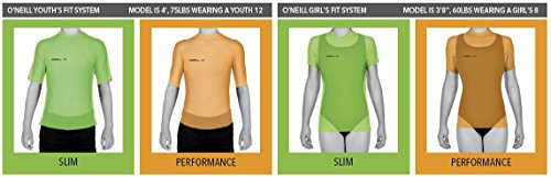 O'NEILL boys Youth Basic Skins 50+ L/S Sun Shirt Rash Guards, Red, 6 US