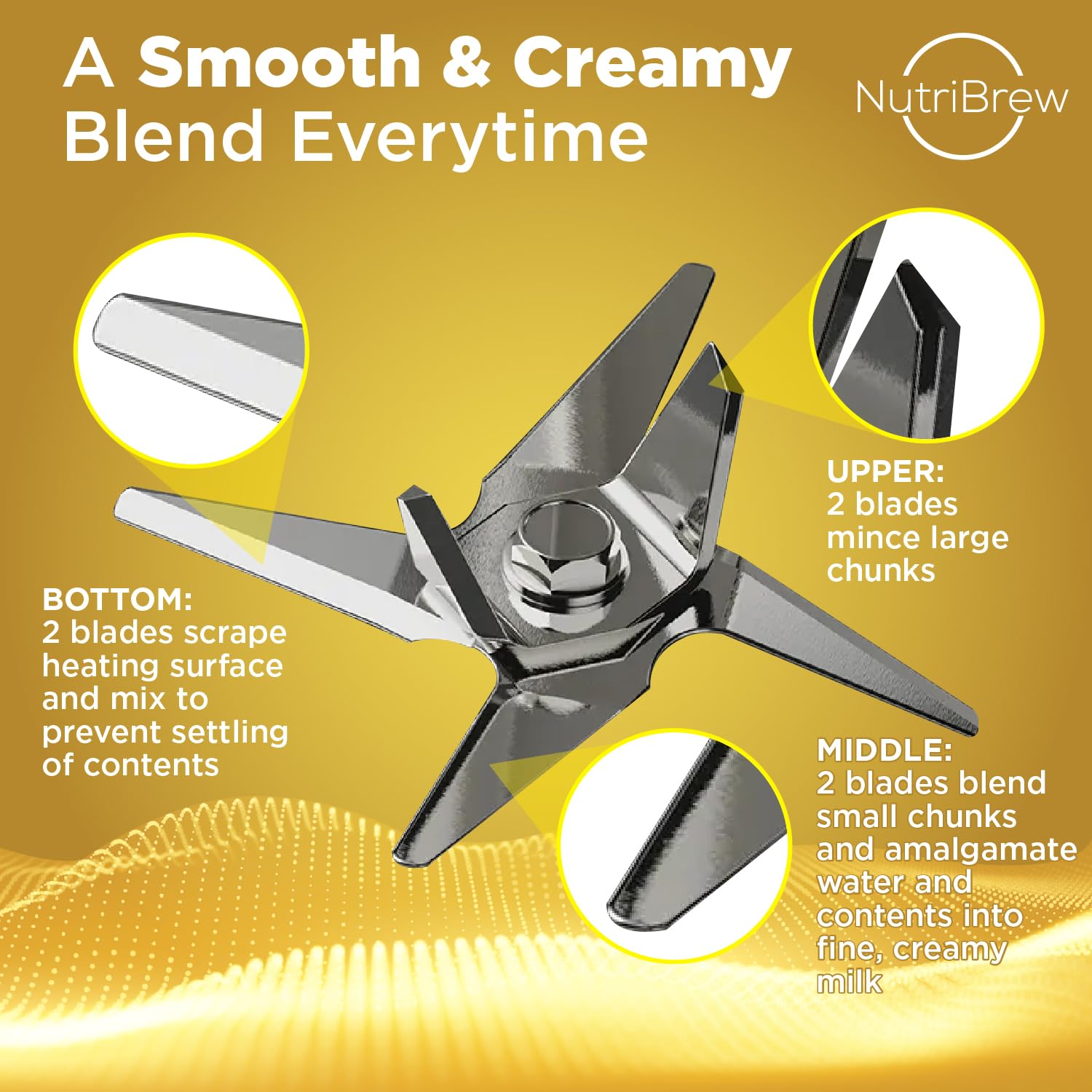 NutriBrew 50oz Automatic Nut Milk Maker Machine (1500 ml) Homemade Almond, Oat Soy Milk & More Plant Based Milk and Dairy Free Beverages Intelligent Functions With Delay Start and Easy Brew.