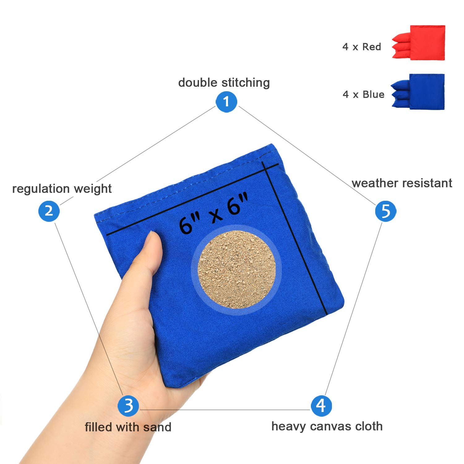 OOFIT Solid Wood Premium 2'x 4' Regulation Size Cornhole Game Set with Stylish, Durable Printed Surface and Underneath, Weather Proof Regulation Cornhole Bean Bag Toss Game