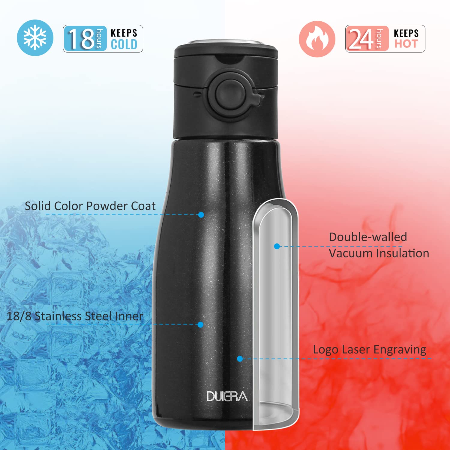 Water Bottle 16 oz Stainless Steel Water Bottle Keep Cold and Hot, BPA Free Insulated Water Bottle with Lock Lid, Black