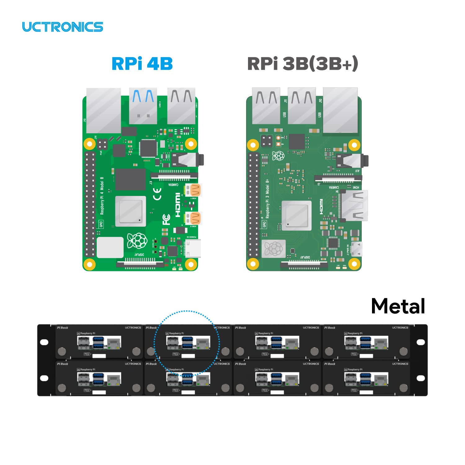 UCTRONICS 19" 2U Raspberry Pi Rackmount, Metal Double-Tier Rack Mount Kit Supporting 8 Raspberry Pi 4B,3B/3B+ Boards and More Add-On Hats, Front-Removable with Captive Loose-Off Screws