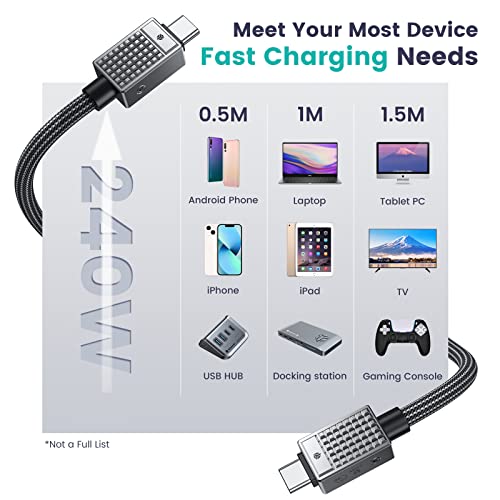 Yottamaster USB C to USB C Cable 240W, USB 4 Cable 1.64ft for Thunderbolt 3/4 Supports 40Gbps Data Transfer, Single 8K/Dual 4K Displays (1.64ft/0.5m)