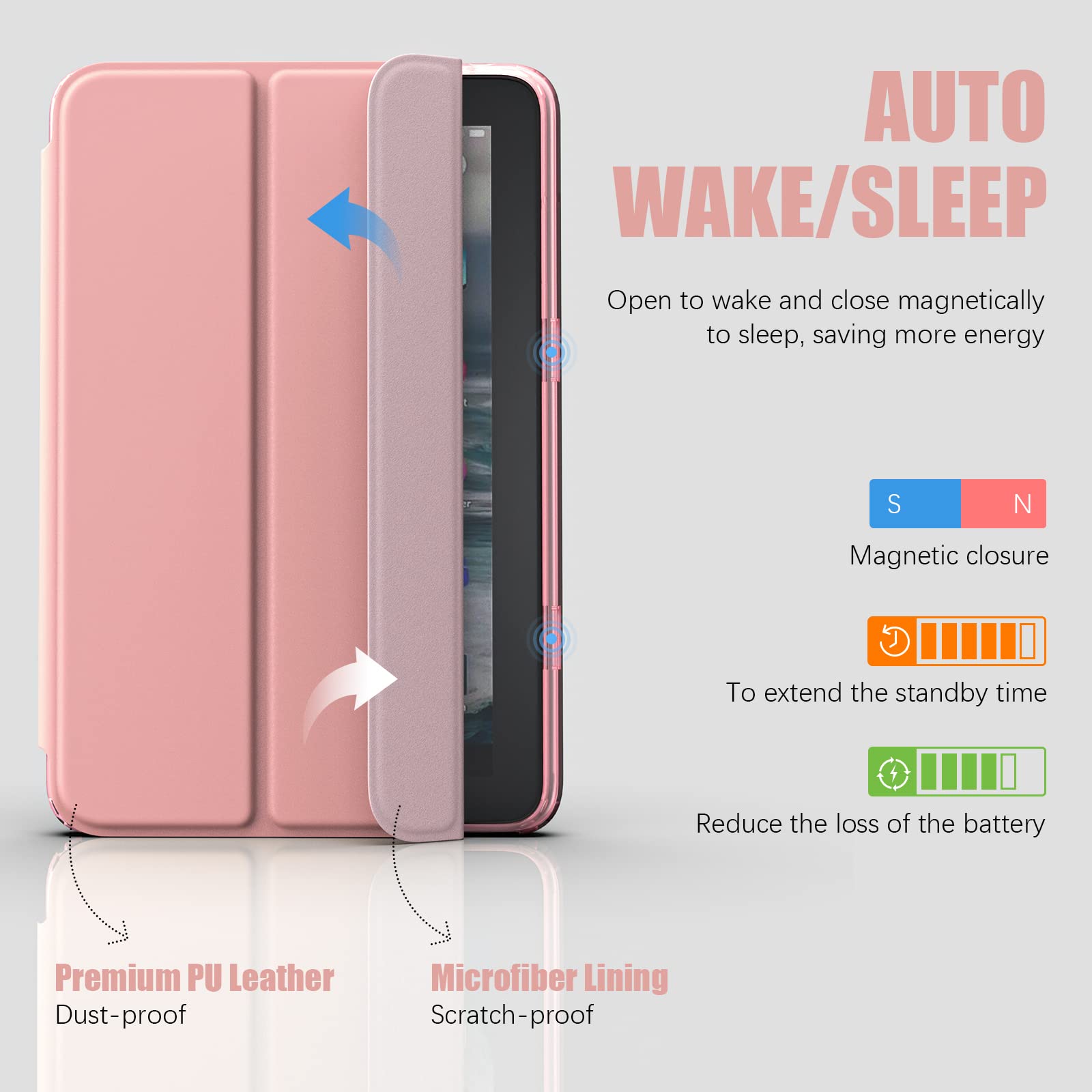TiMOVO Case Fits All-New Kindle Fire 7 Tablet (7", 12th Generation, 2022 Release), Soft TPU Frosted Back Cover Protector, Ultra Slim Smart Shell with Auto Wake/Sleep, Rose Gold